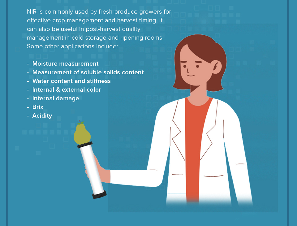 Exploring the Advantages of NIR Spectroscopy in Agriculture: A ...